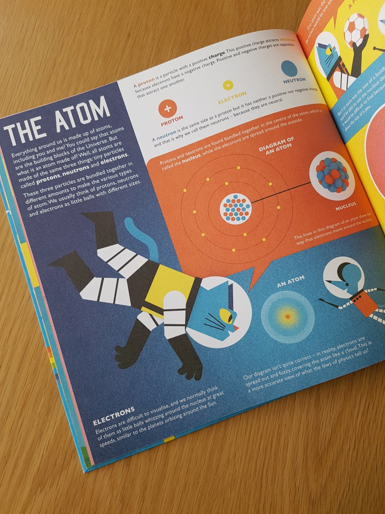 Professor Astro Cat’s Atomic Adventure – Review – A Different Way To Go