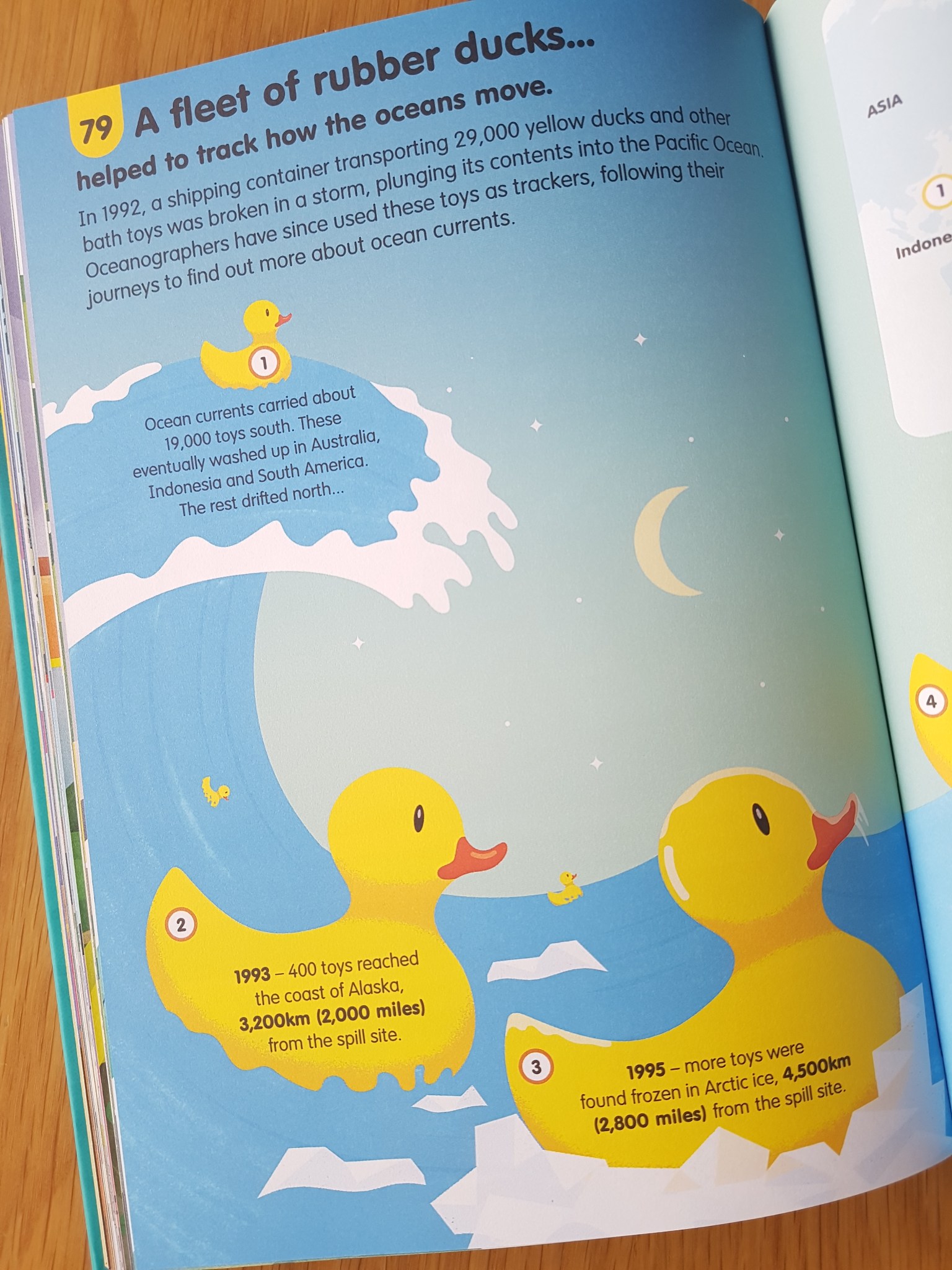 100 THINGS TO KNOW ABOUT PLANET EARTH – BOOK REVIEW – A Different Way To Go