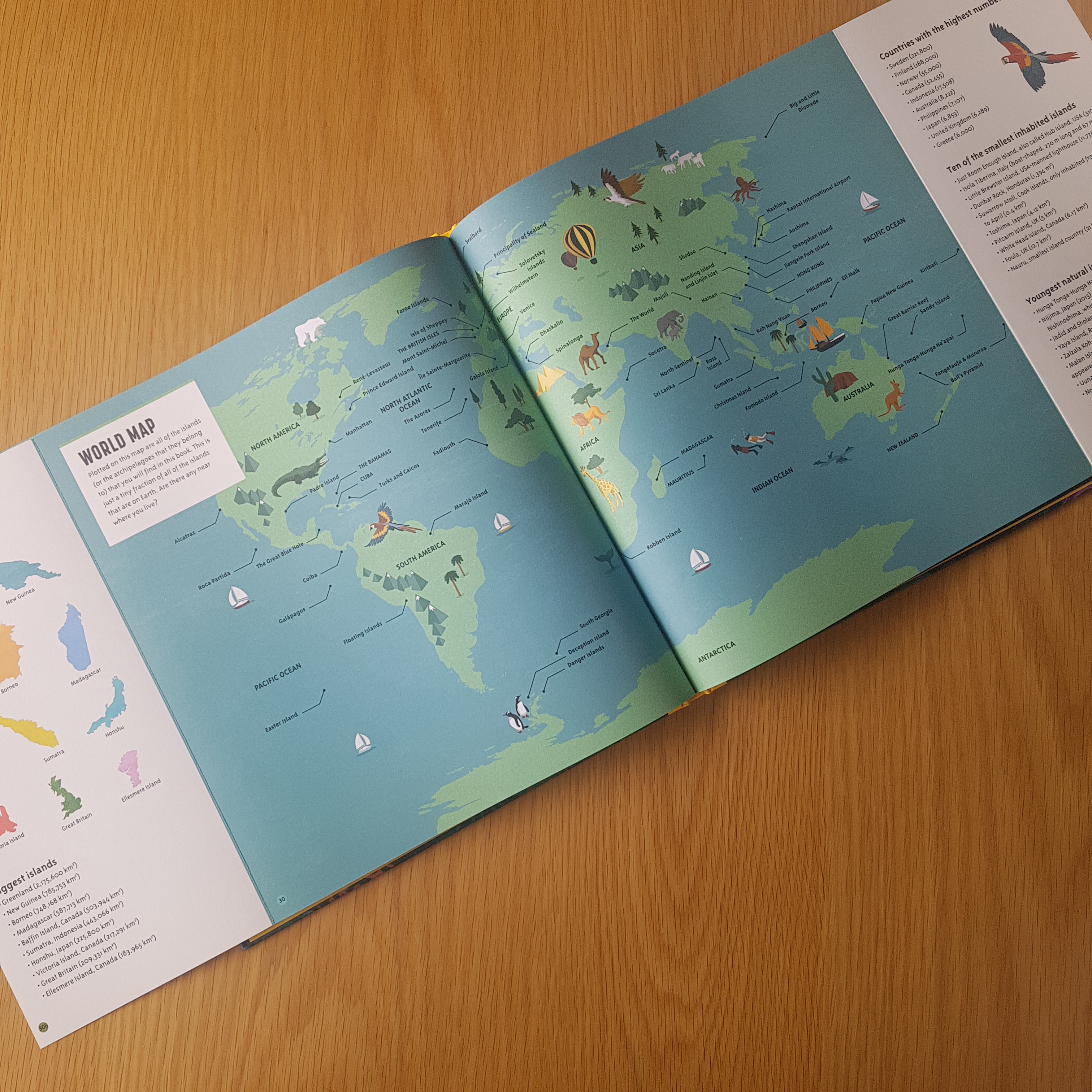 AMAZING ISLANDS – BOOK REVIEW – A Different Way To Go
